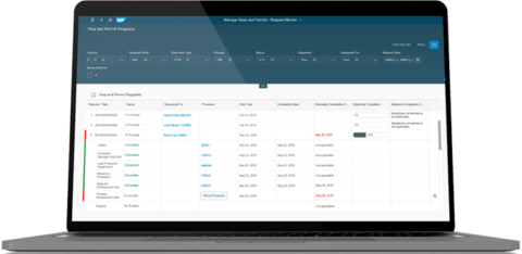 SAP SuccessFactors Employee Central Payroll & core HR