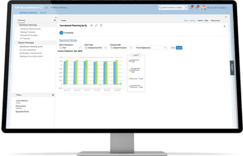 SAP workforce analytics and planning software | Influential